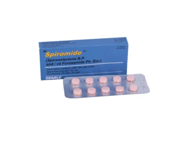 Spiromide 20/ 50 mg. Hộp 2 vỉ* 10 viên USA Pakistan - Công ty TNHH Dược ...